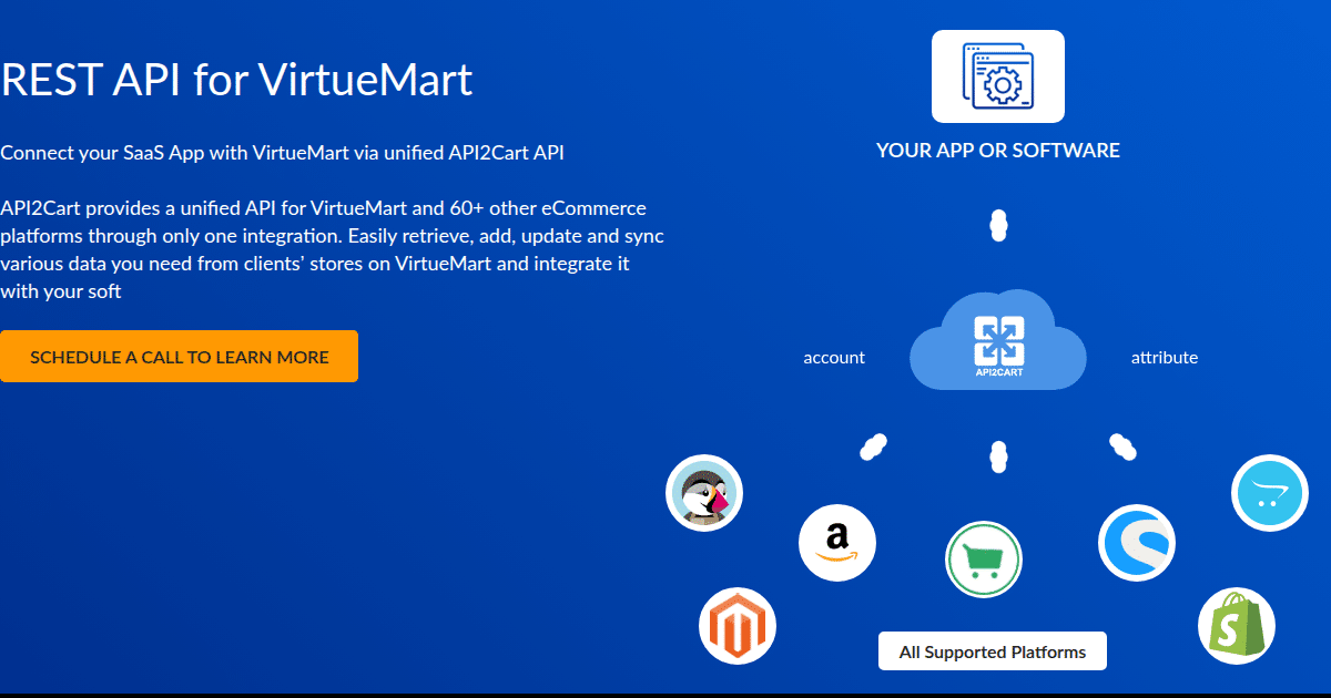 REST API for VirtueMart - API2Cart - Unified eCommerce API