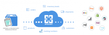 API2Cart API Methods for Order Management System to Integrate with ...