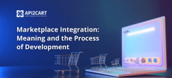 Marketplace Integration: Everything You Need to Know