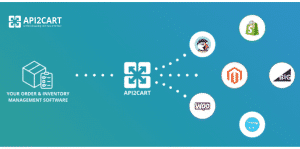 How to Set Up Shopping Cart Integration for Order Management System ...