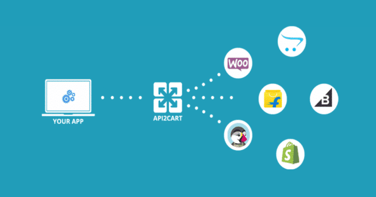 Flipkart Product Listing API: Easy Product Management Guide